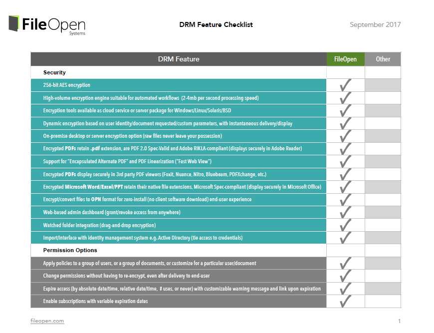 FileOpen versus LockLizard